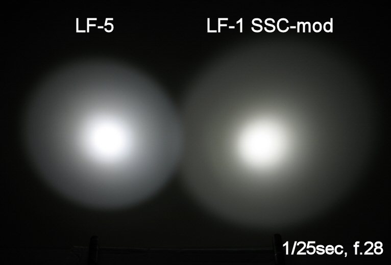 Liteflux LF5 vs. LF1 SSC-mod: BEAMSHOTS and RUNTIMES | Candle Power Forums
